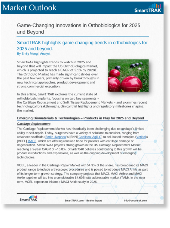 Game-Changing Innovations in Orthobiologics for 2025 and Beyond